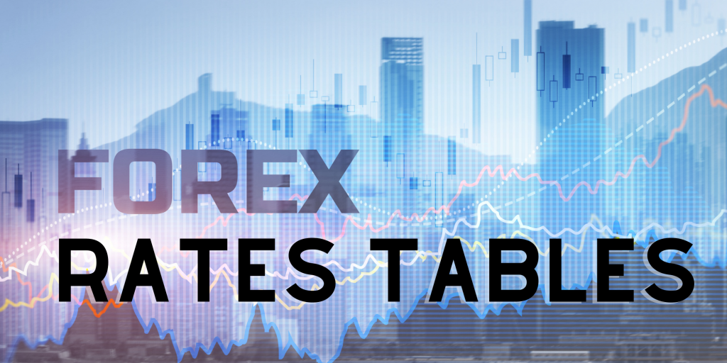 Use An API To Create Forex Rates Tables – TheStartupFounder.com