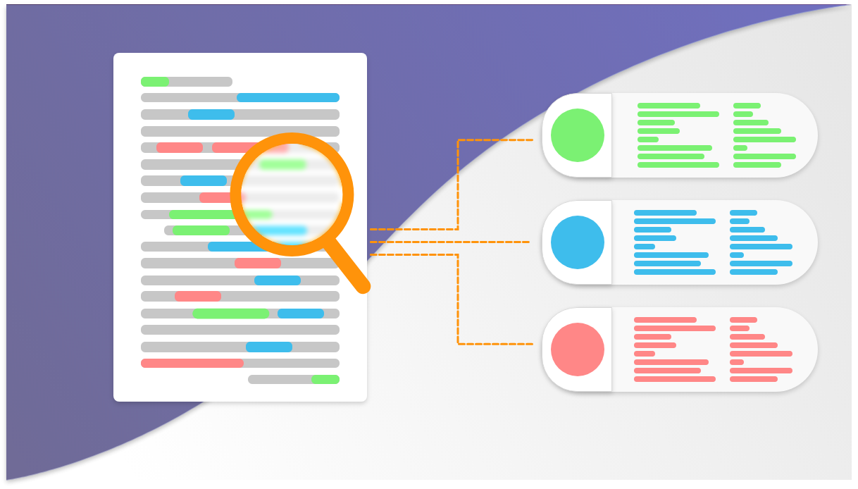 What Is The Taxonomy Of A Website And How To Do It What Is The Taxonomy Of A Website And How To Do It