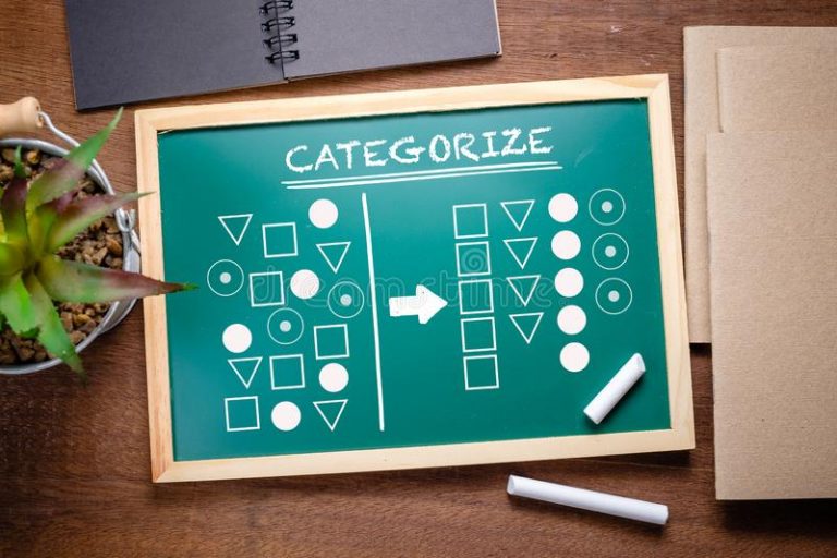 How Image Categorization APIs Can Help You Assign Categories To Photos ...