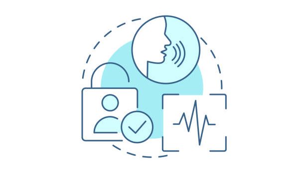 Alternatives To Responsivevoice For Text To Speech API