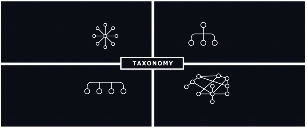 Check These Practices For Website Taxonomy – TheStartupFounder.com