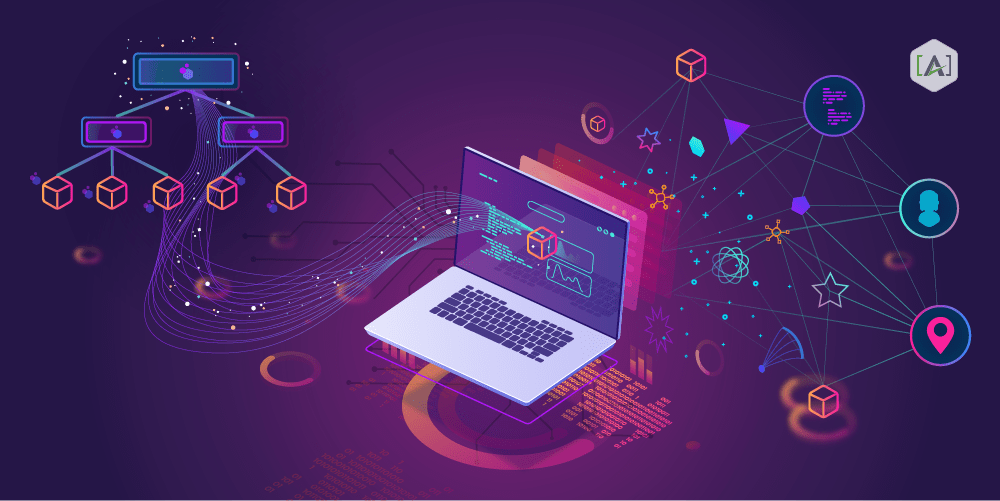 Bloom’s Taxonomy Applied With This API To Digital Marketing ...