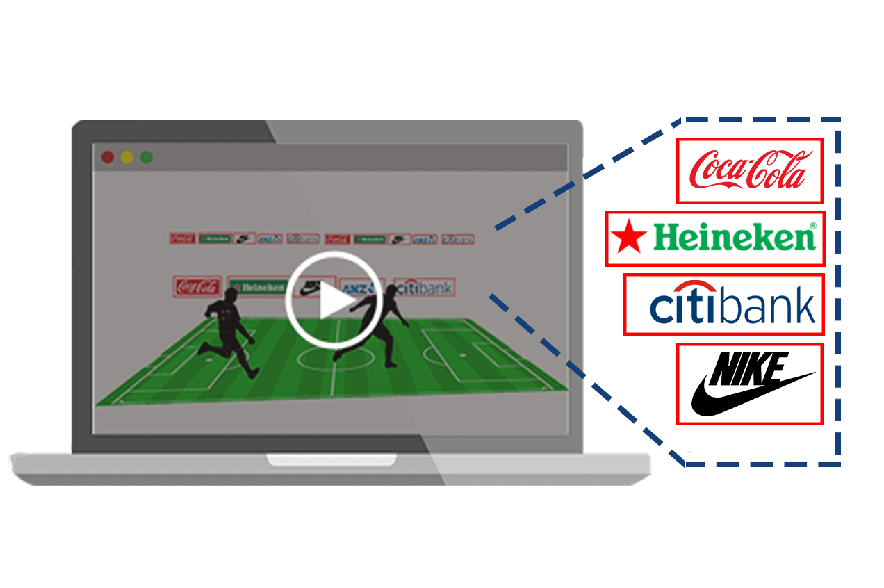 How To Detect And Recognize Logos From Images With An API?