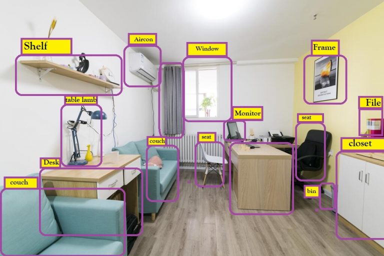 3 Most Useful Object Recognition Apis For Developers 2023 2268