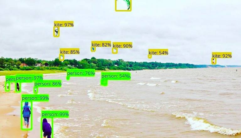Which Are The Most Accurate Object Detection Apis With Free Trials