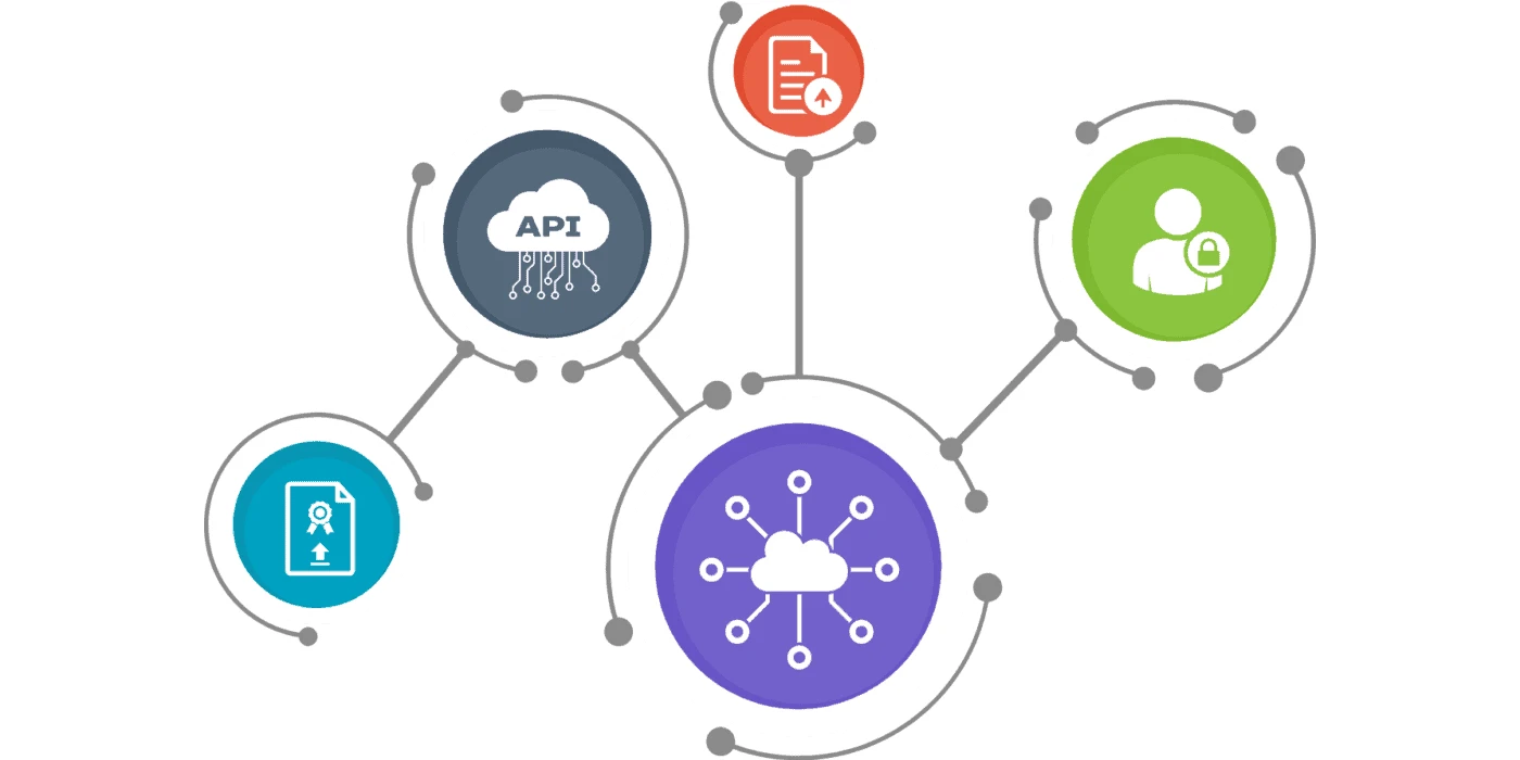 API Endpoint Monitoring: A Complete Introduction