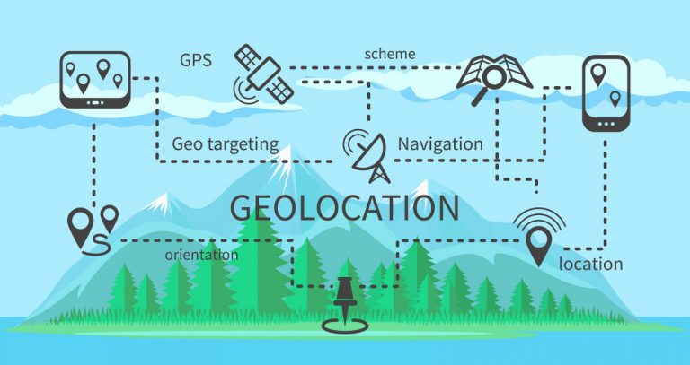 IP Geolocation APIs: Main Use Cases – TheStartupFounder.com