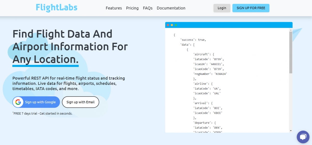 ICAO Codes API: What Is It And How To Use It – TheStartupFounder.com
